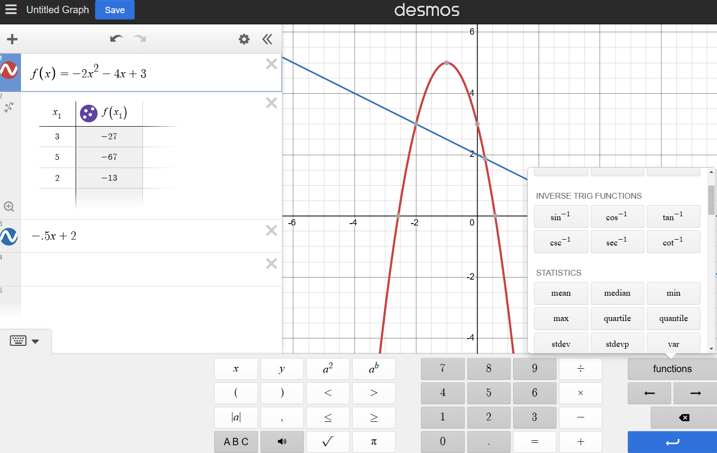 The Advantages of Desmos on the SAT - Summit Prep® | Academic and Entrance Exam Tutoring